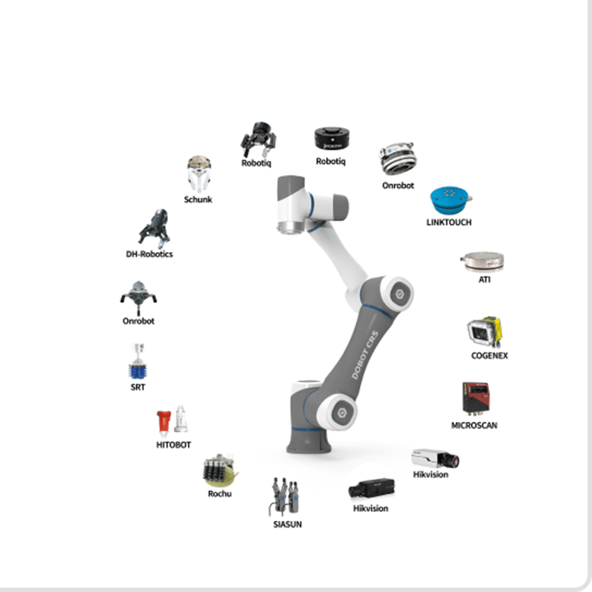 DOBOT CR16 - Unchained Robotics